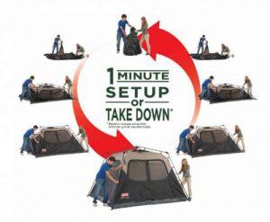 Coleman 6 Person Instant Tent Review - Very Affordable & Express Setup ...